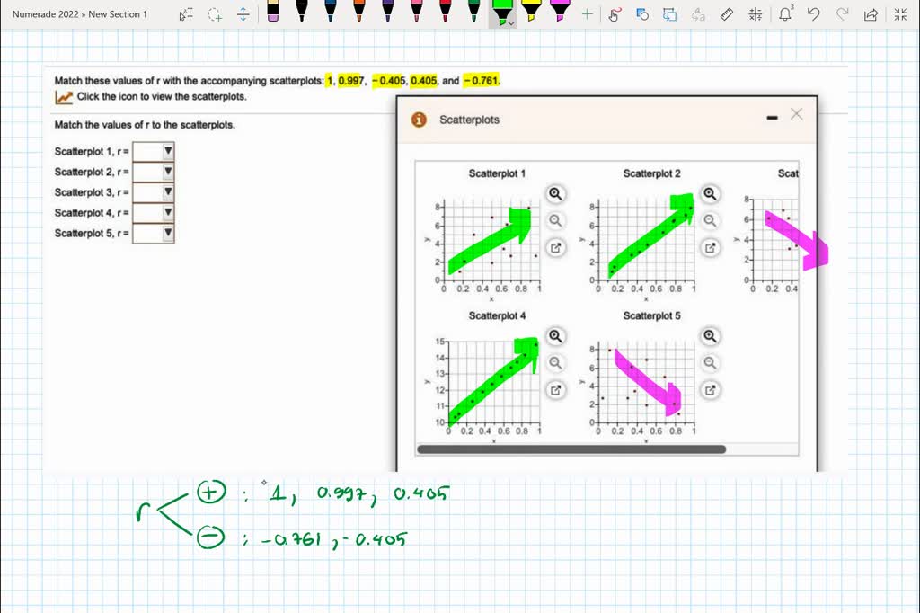 SOLVED: Name: Using the following data prepar calibration curve for FD ...