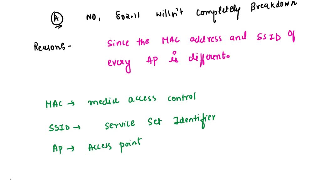 Suppose there are two ISPs providing WiFi access in a particular café, with each ISP operating ...