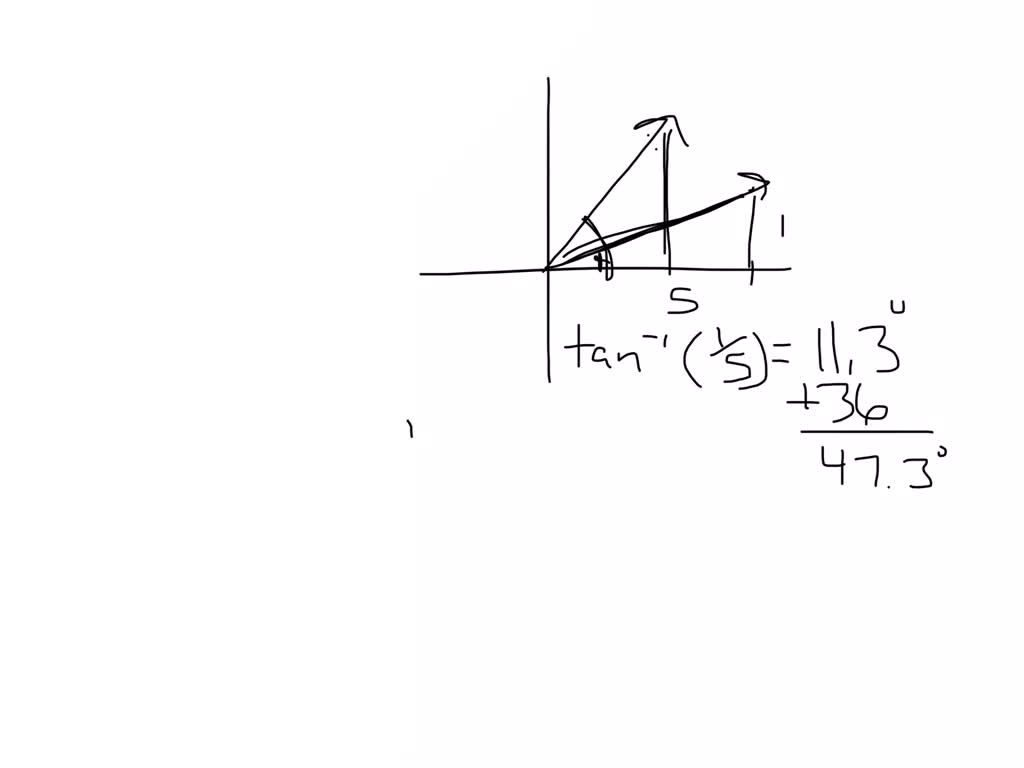 SOLVED: 2) Rotate the vector (1,1) clockwise 45 degrees. How many ...