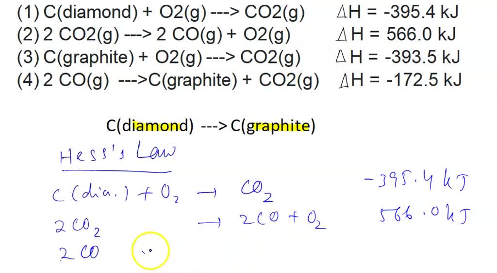SOLVED: Diamond and graphite are two crystalline forms of carbon. At 1 atm and 25Â°C, diamond ...