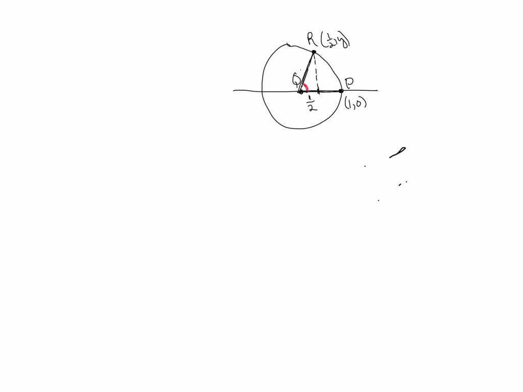 SOLVED: circle with unit radius has a point p on its circumference (1,0 ...