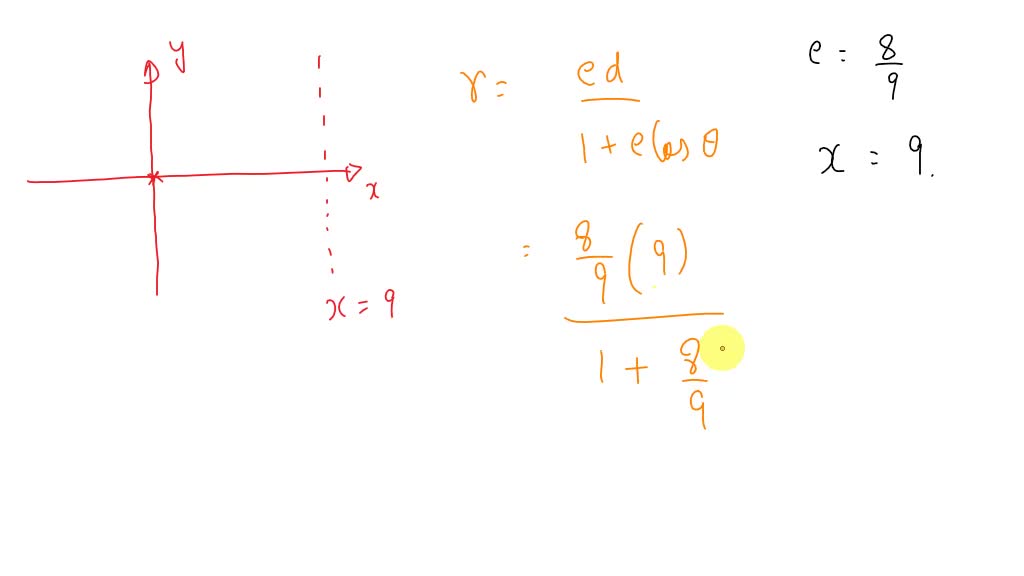 Solved Write A Polar Equation Of A Conic That Has Its Focus At The