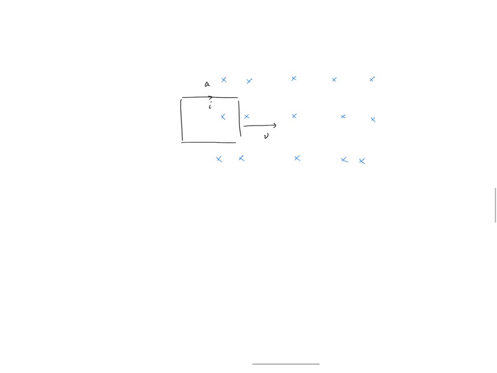 Solved A Conducting Square Loop Of Side I And Resistance R Moves In Its Plane With A Uniform