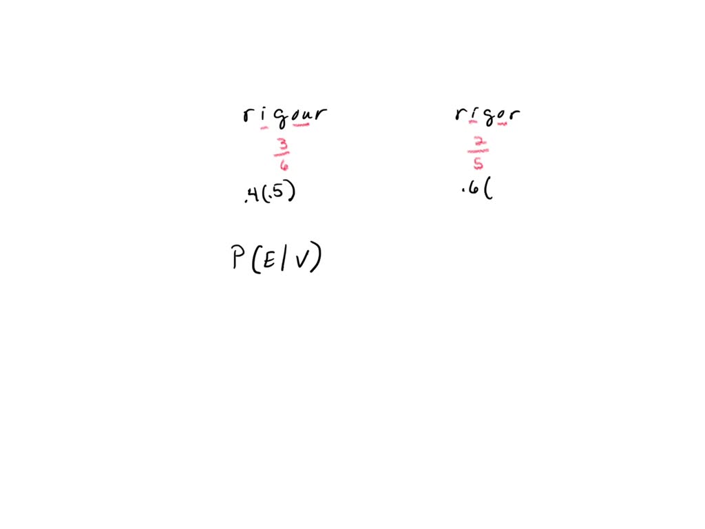 SOLVED: English and American spellings are rigour and rigor ...