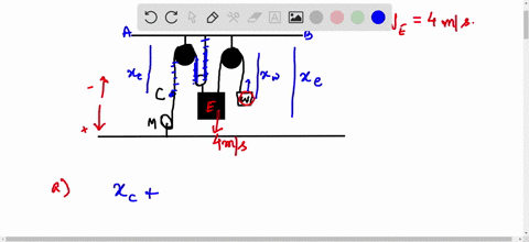 The elevator E shown starts from rest and moves upward with...