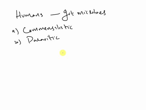 The relationship between humans and the gut microbes that...