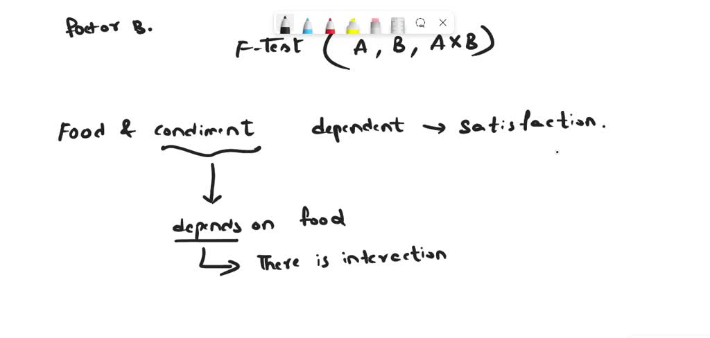 SOLVED: 1) Why is a significant interaction effect matter in a factorial ANOVA situation? In ...