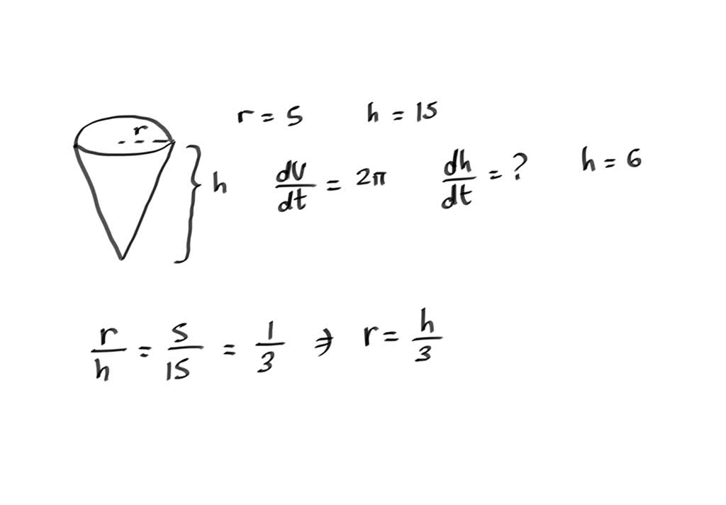 A container has the shape of an open right circular cone, as shown in the figure above. The ...