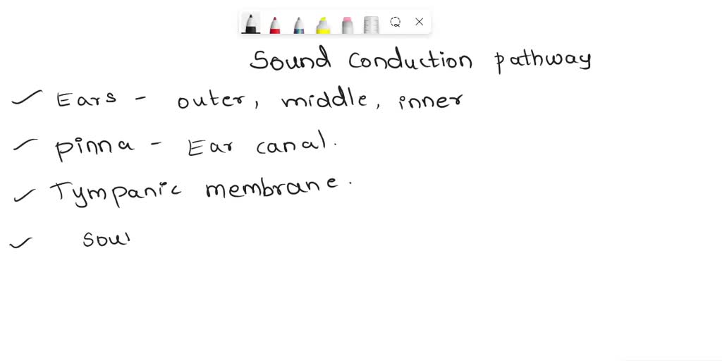 Complete the concept map to describe the sound conduction pathway to ...