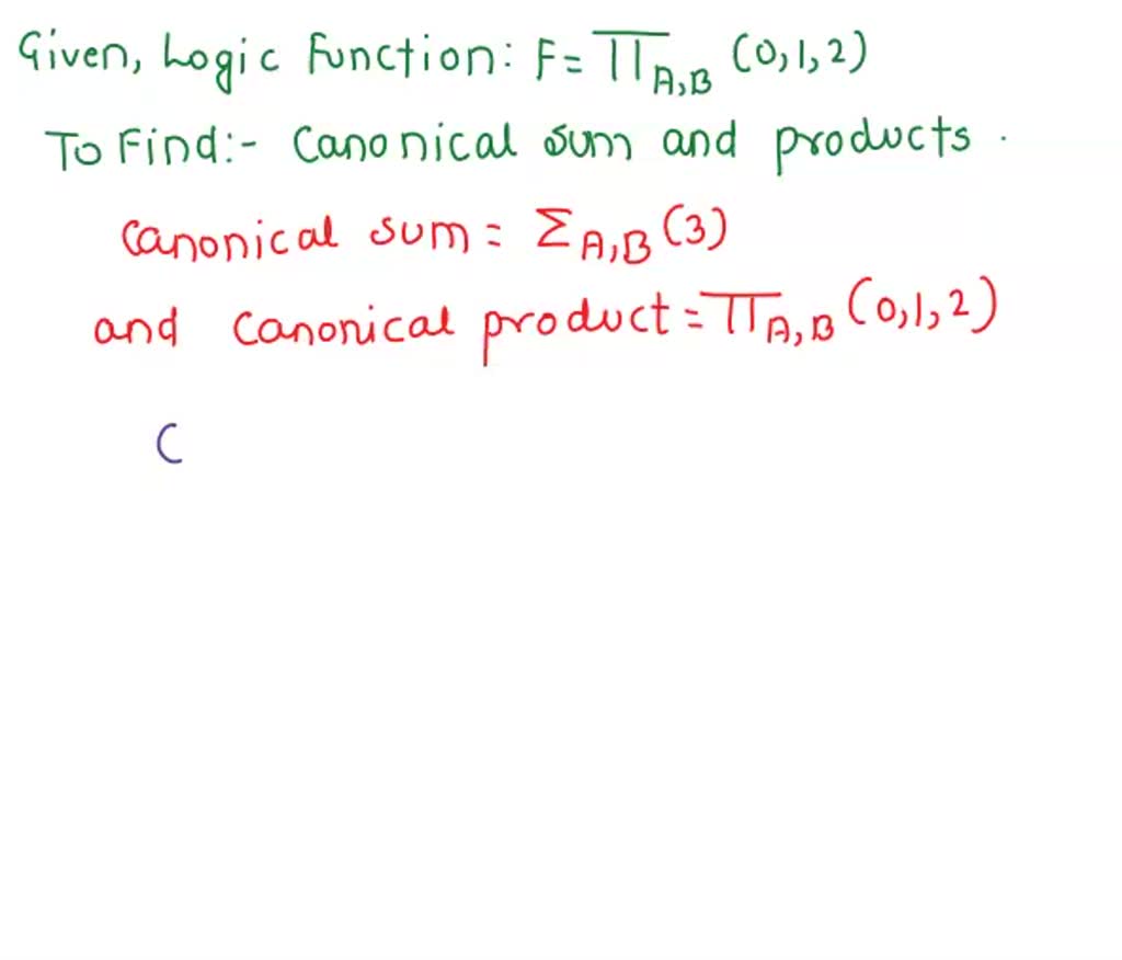 SOLVED: Consider the equation F = ab + c)d' + ac'(b + d) a) Convert F ...
