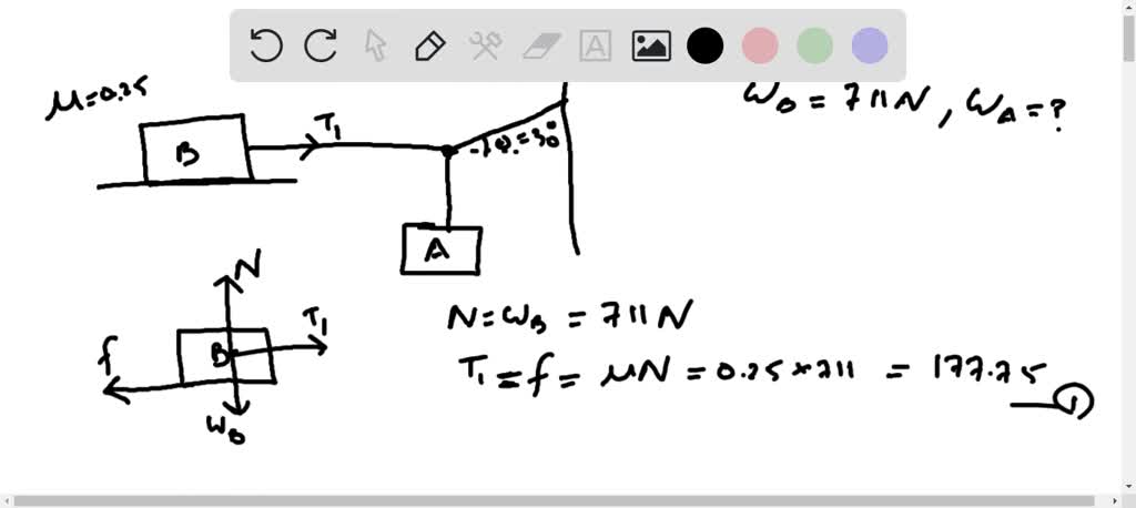 SOLVED: Block B in figure weighs 711 N. The coefficient of static ...
