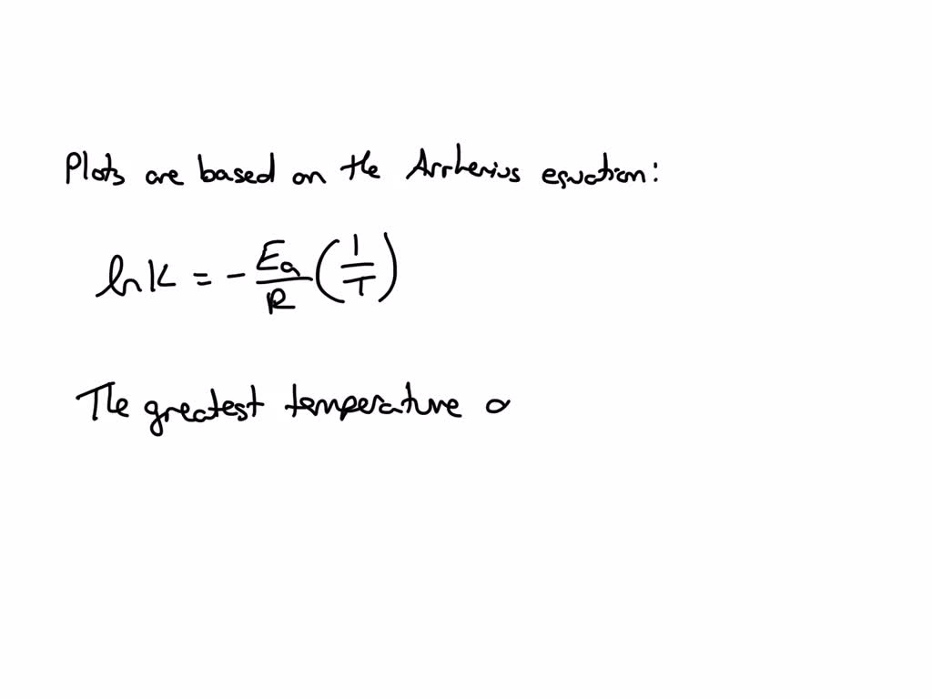 SOLVED: The following figure shows Arrhenius plots for four different ... SOLVED: The following figure shows Arrhenius plots for four different ...