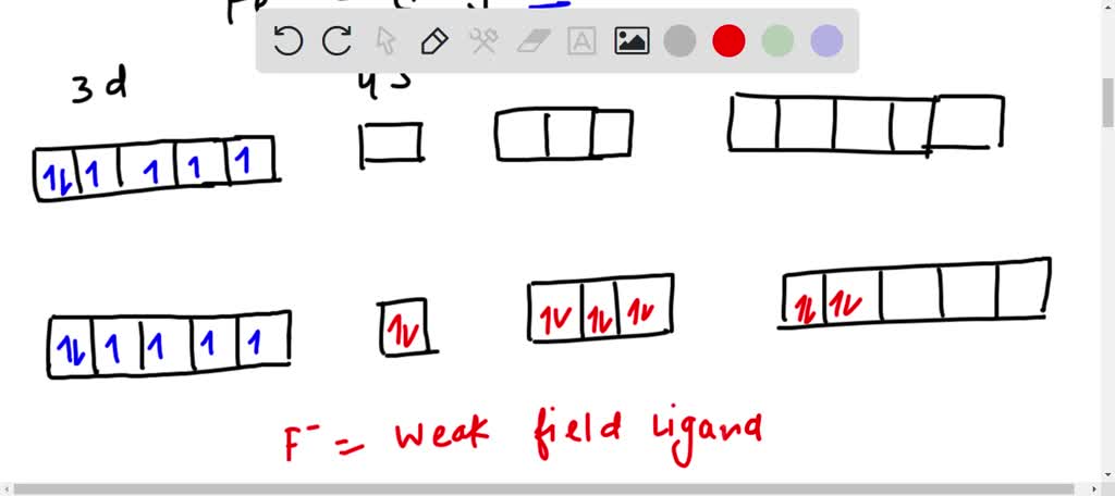 SOLVED: On the basis of VBT theory, predict the hybridization and ...