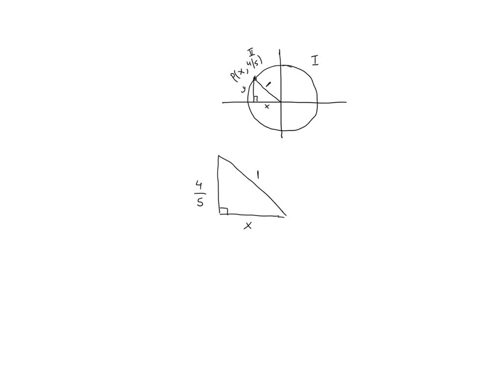 SOLVED: A point P is often identified in mathematics using the notation P(x,y) to reference a ...