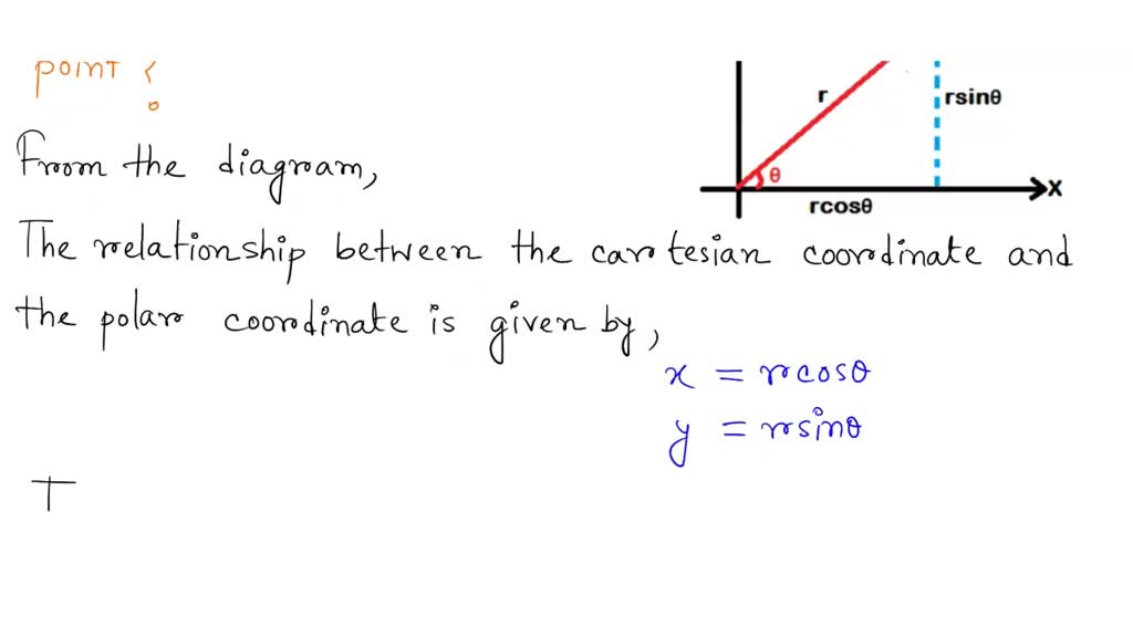 SOLVED: 2.42 - Coordinate Systems and Components of a Vector Points: 10 ...