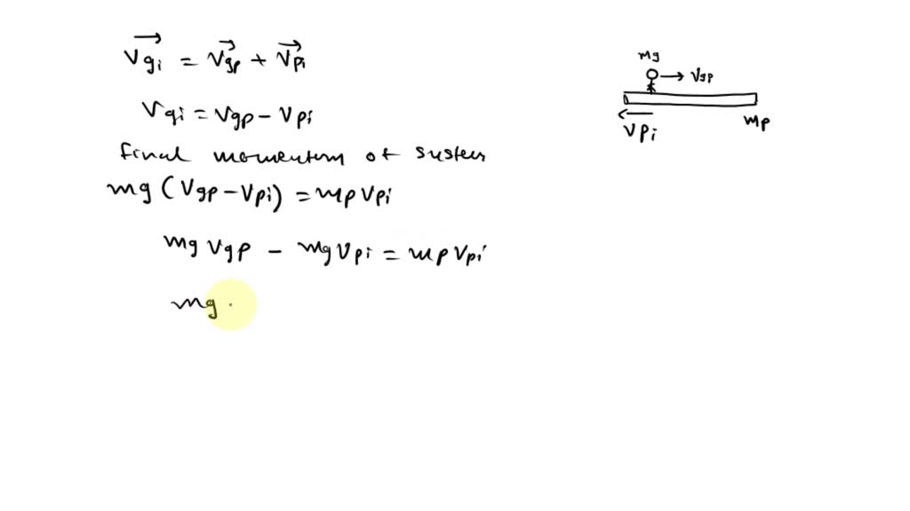 SOLVED: Gavin, with mass m, is standing on a plank of mass mp. Both are originally at rest on a ...
