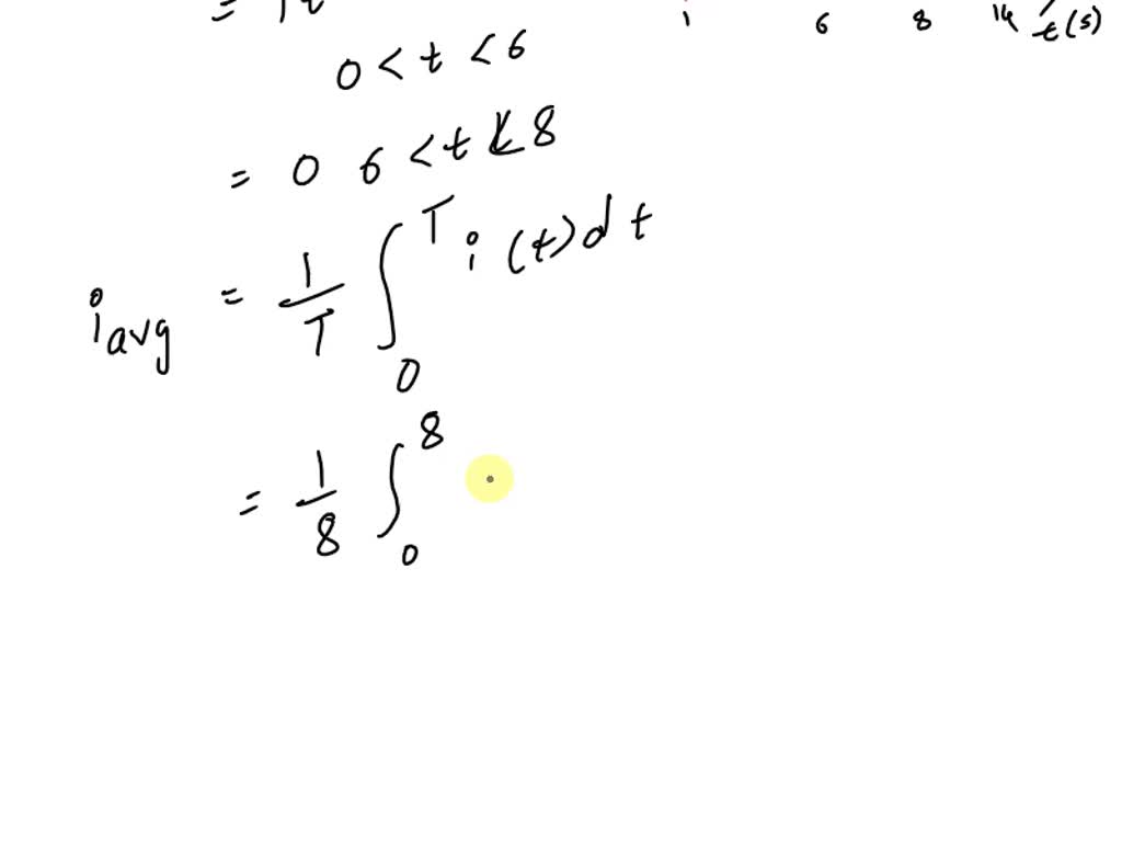 SOLVED: '21. The current waveform depicted in Fig: 2.27 is ...