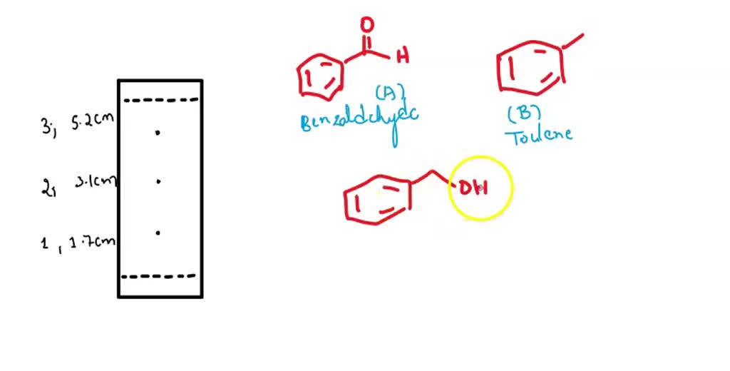 SOLVED: Below is a silica gel TLC plate of a mixture of benzaldehyde (A ...