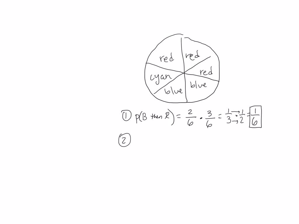 SOLVED: The spinner below is spun twice. If the spinner lands on a ...