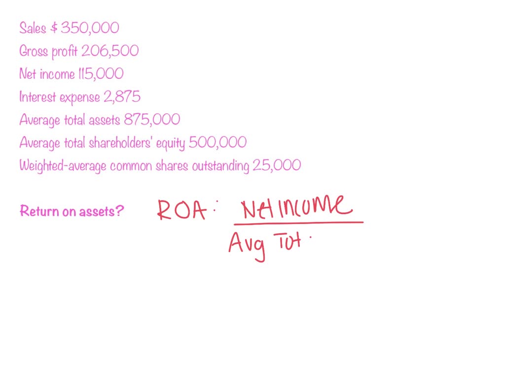 Solved Calculating Average Operating Assets Margin Turnover And