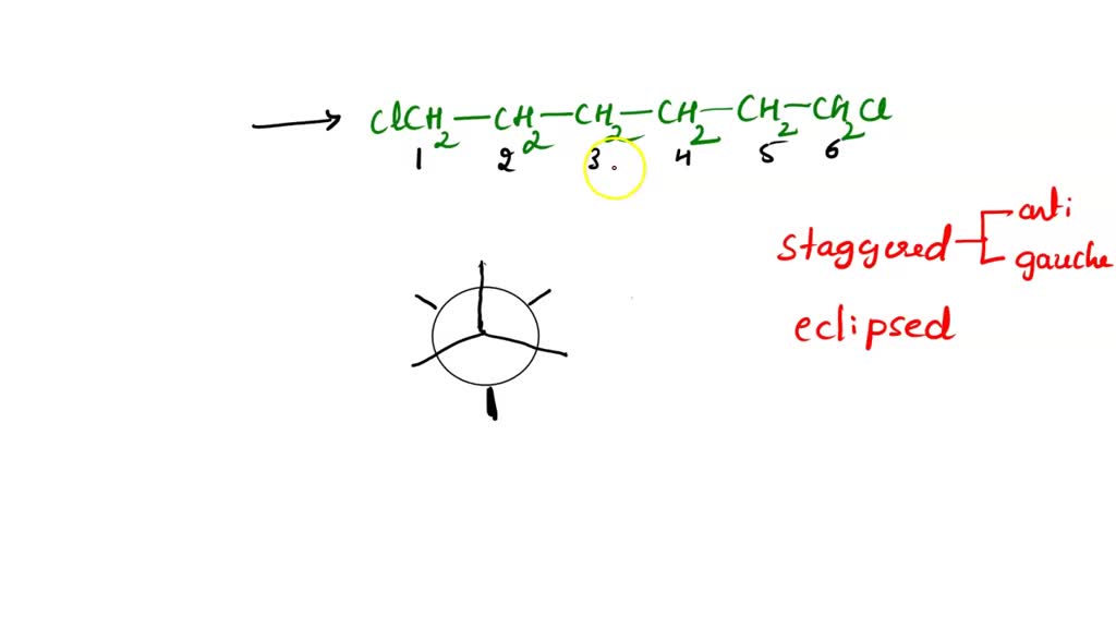SOLVED: For 1, 5- dichlorohexane, draw Newman projections for the most ...