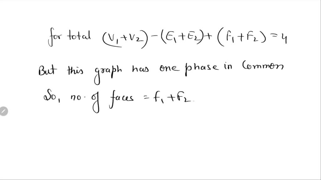 SOLVED: Euler's formula for a connected planar graph is V E+F = 2. An ...