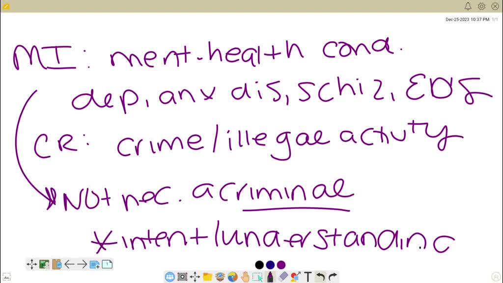 SOLVED: 1. Describe the difference between Disorganized Asocial ...