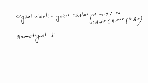 A 0.20 M solution of a compound shows a blue color with BTB...