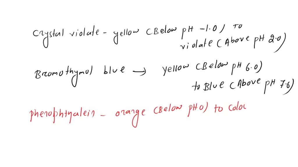 SOLVED: A 0.20 M solution of a compound shows a blue color with BTB and ...