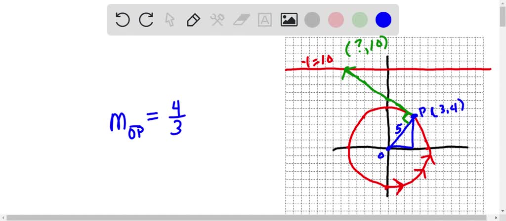 SOLVED: Point of impact A rock attached to a string is whirled horizontally about the origin in ...