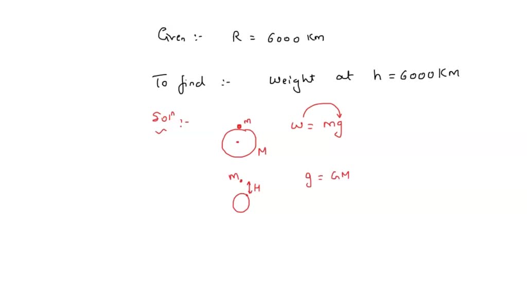 SOLVED: Radius of earth is around 6000 km. The weight of body at height ...