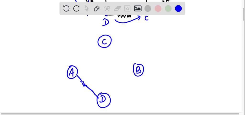 SOLVED: 'resistance between point a and b in the circuit shown in ... SOLVED: 'resistance between point a and b in the circuit shown in ...