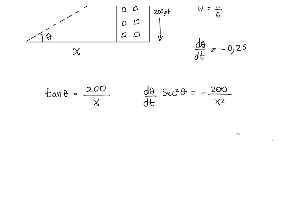 SOLVED: Related Rates (Section 3.9): The angle of elevation of the sun ...