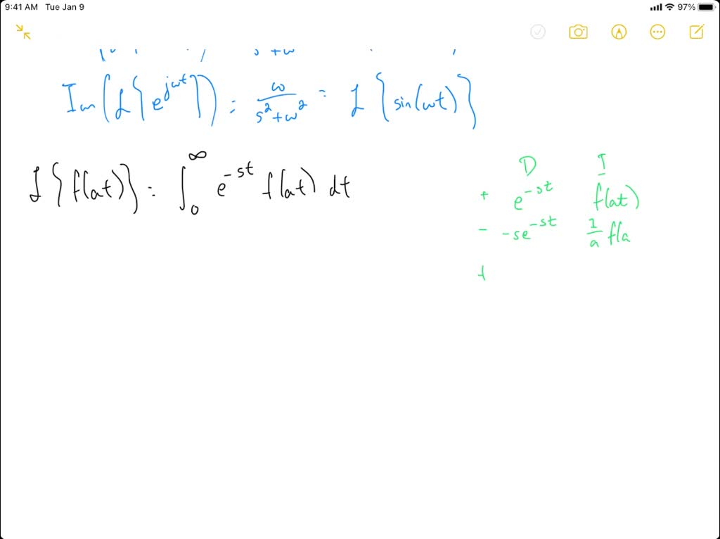 SOLVED: Prove three (3) of the following Laplace Transform identities ...