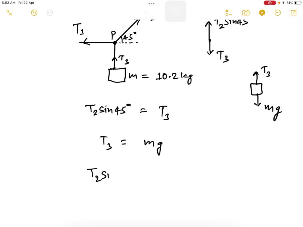 SOLVED: What is the tension (T1) in the supporting cable 1 in the ...