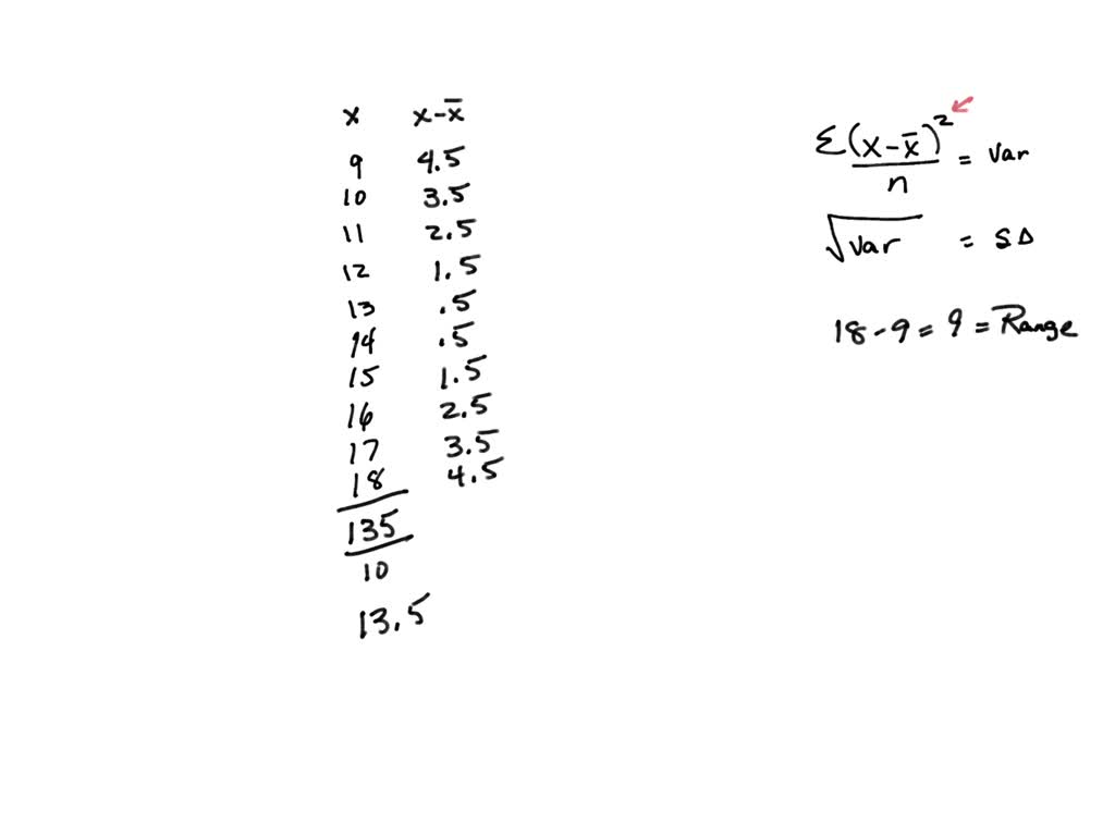 solved-calculate-the-range-population-variance-and-population