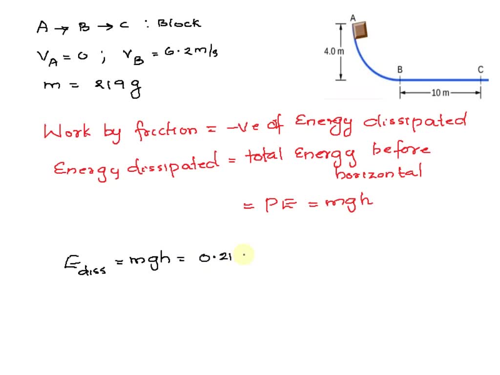 SOLVED: A small block of mass 219 g starts at rest at A, slides to B ...
