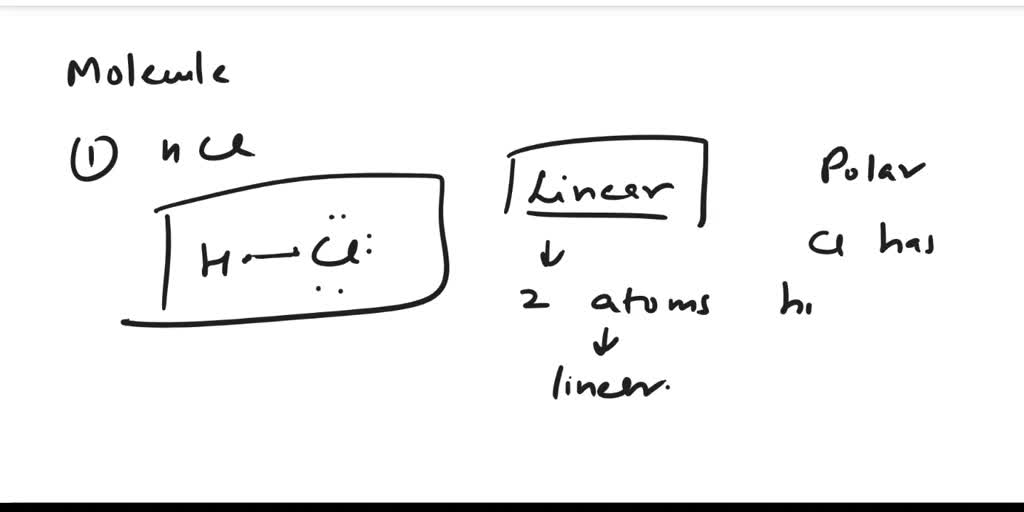 SOLVED: N 2. Compound CH₂F2 Complete the chart below by drawing the ...