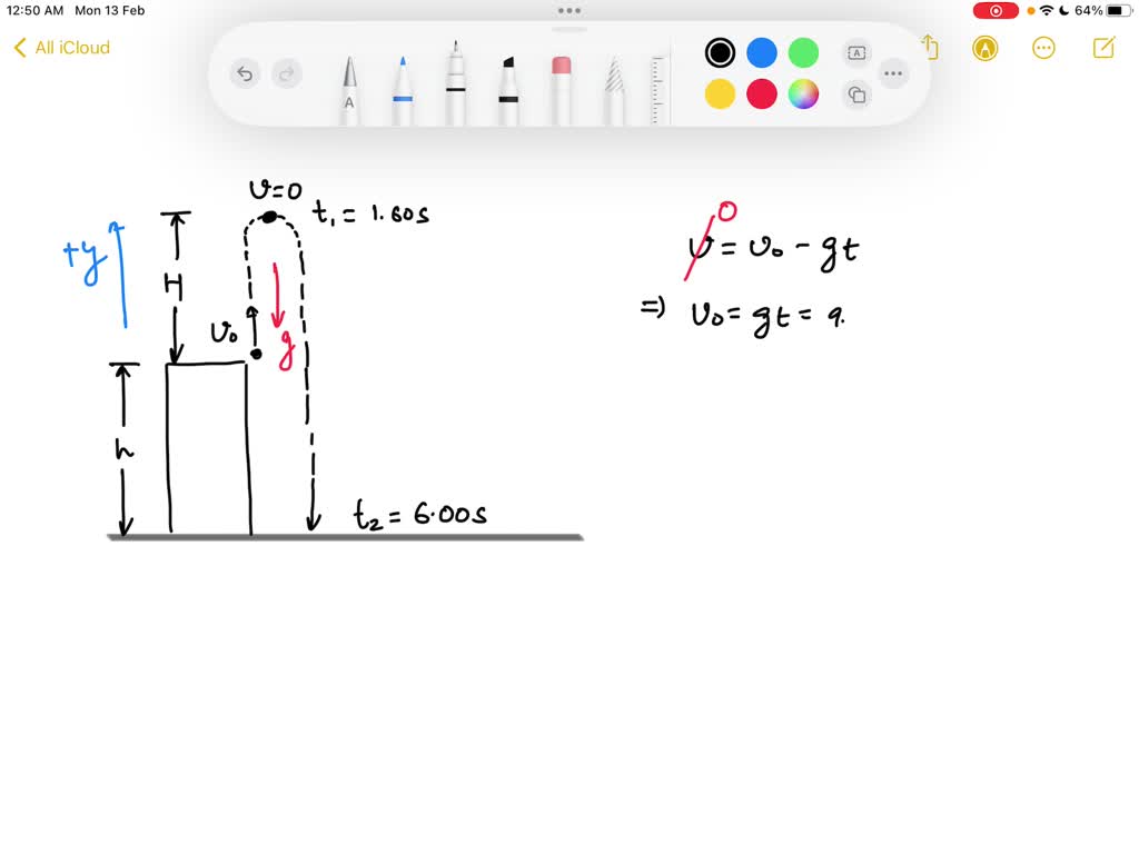 SOLVED: A rock is shot vertically upward from the edge of the top of a ...