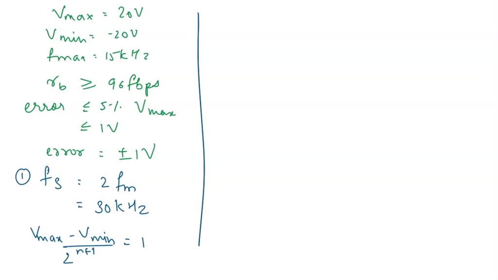 Solved C You Are Given A Task To Design A Device That Will Convert An Analog Input Signal