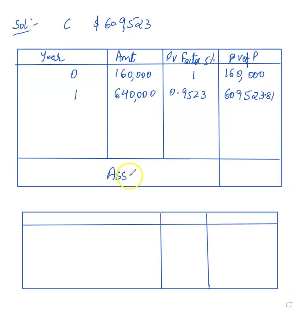 SOLVED: On January 2024, The Barrel Company purchased merchandise from ... SOLVED: On January 2024, The Barrel Company purchased merchandise from ...