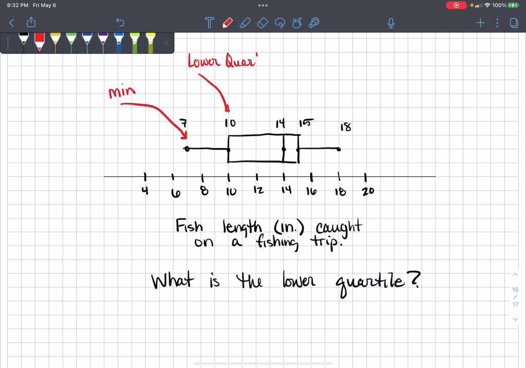 SOLVED: The box plot displays the lengths, in inches, of the fish ...