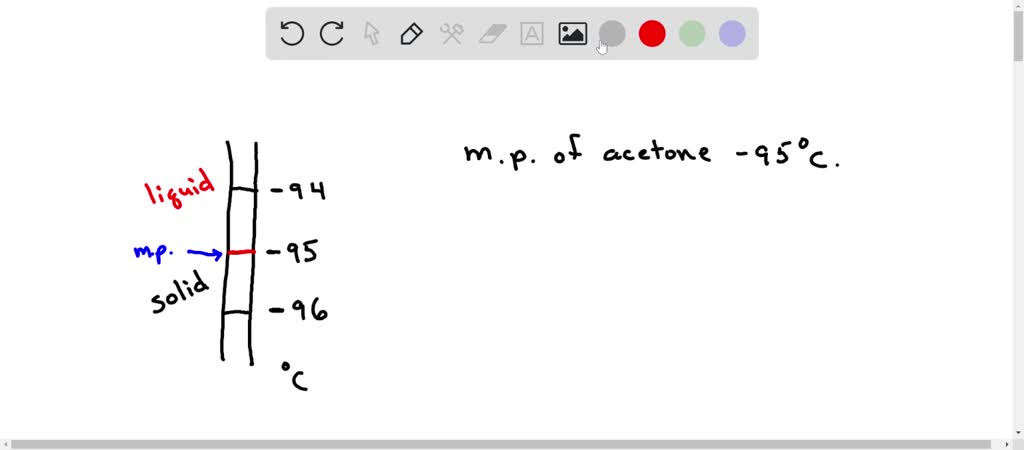 SOLVED: The melting point is the temperature where a solid becomes ...