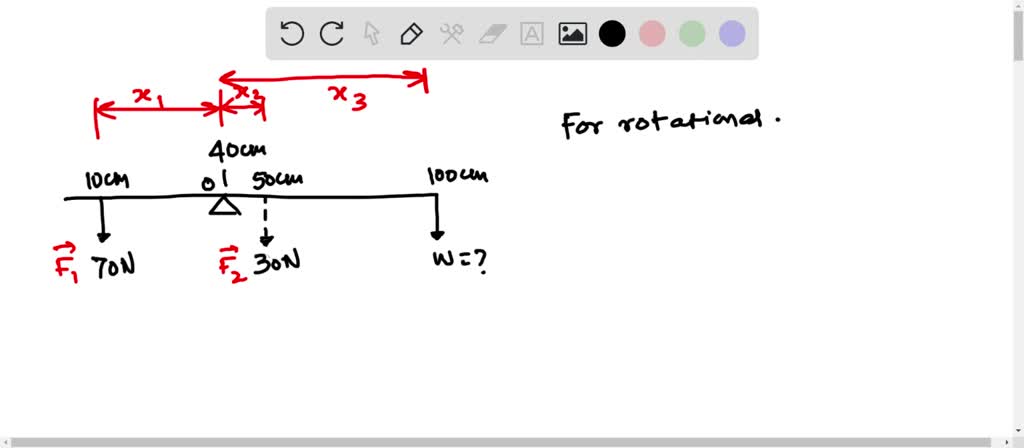 SOLVED: The illustration in the figure below shows a uniform meter rule ...