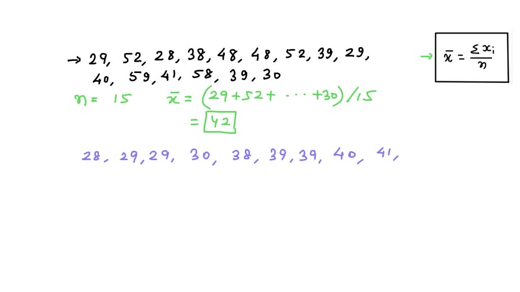 SOLVED: Texts: The following data show the number of months patients ...