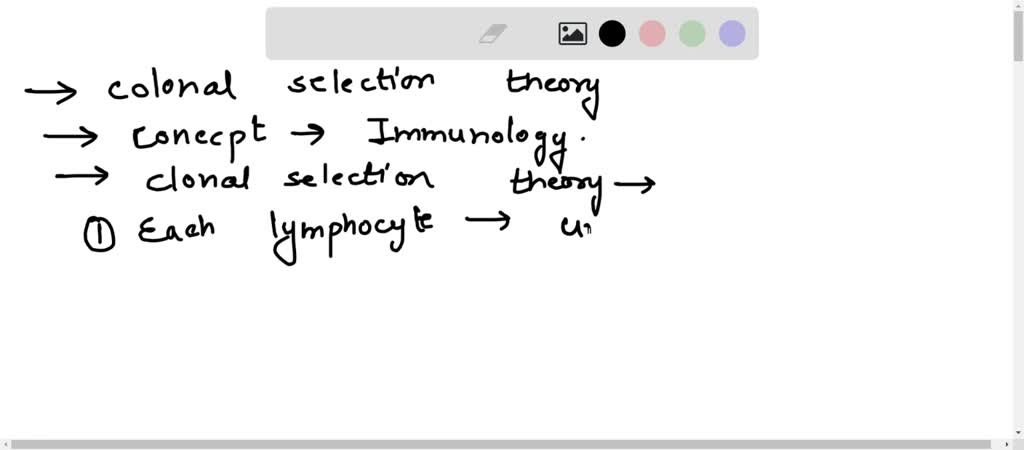 SOLVED: what is "clonal selection theory" and how does it explain the ...
