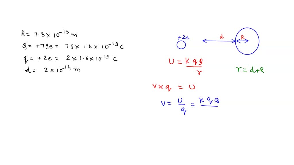 SOLVED: A gold nucleus has a radius of 7.3 × 10^-15 m and a charge of ...