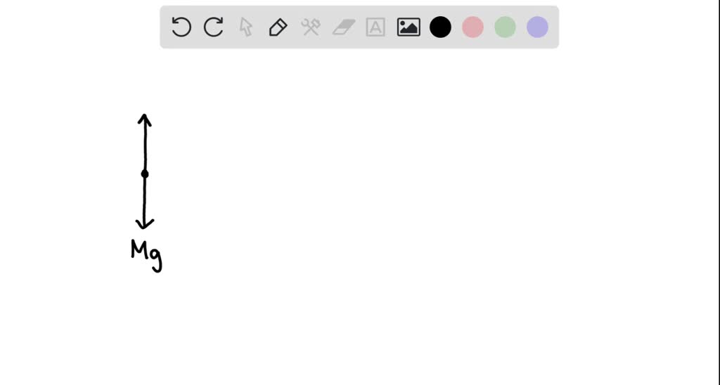 SOLVED: 'Draw free-body diagram for an object of mass M for the ...