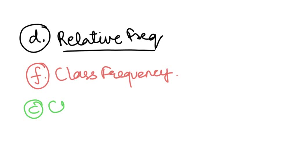 SOLVED: Match each term with its definition the proportion of all data ...