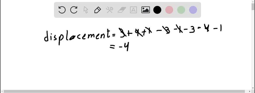 SOLVED: Right endpoint approximation (B) Using the right endpoint ... SOLVED: Right endpoint approximation (B) Using the right endpoint ...